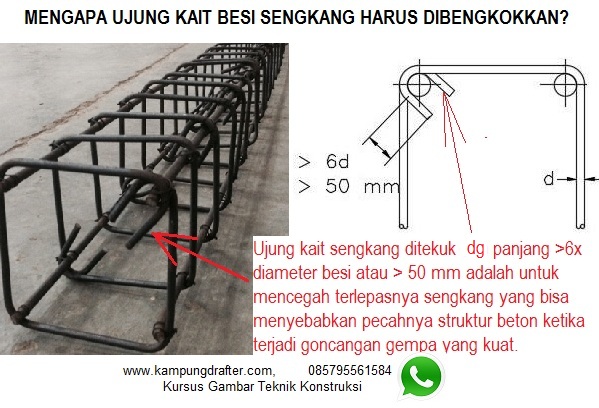 Standar Kait Besi Sengkang/ Begel – KURSUS DRAFTER AUTOCAD DARI AHLINYA ...